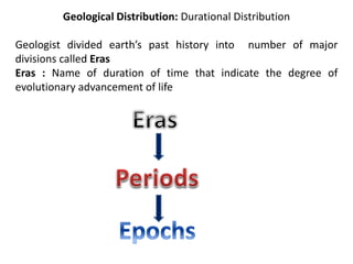 Animal distribution | PPTX