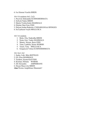 Animal Diversity Groups | PDF