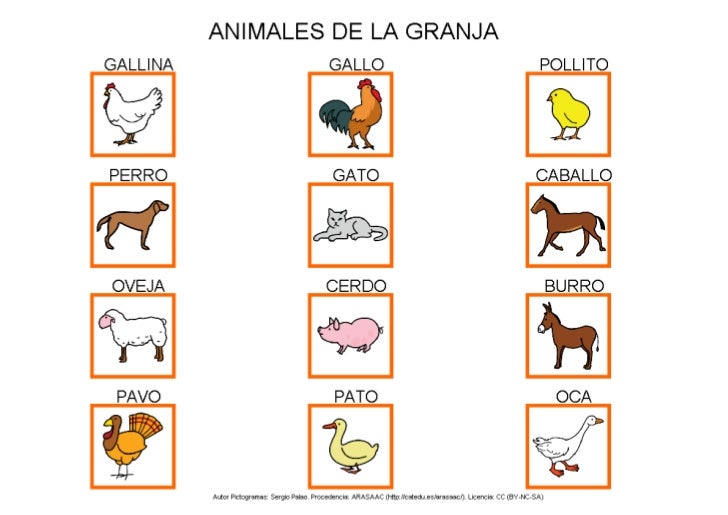 Animales de granja Actividades de los animales, Animales de la granja ...