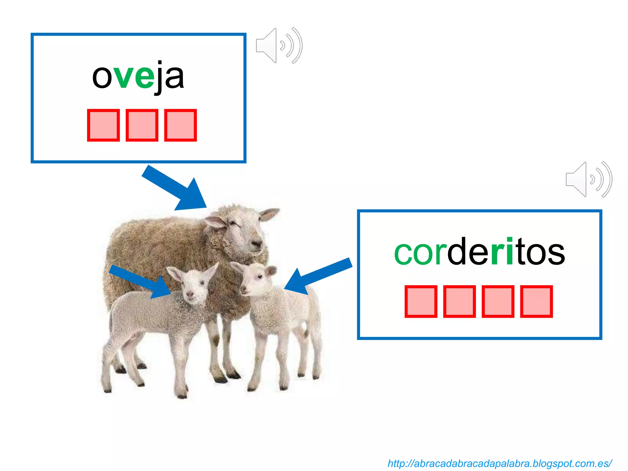 Animales cuenta sílabas | PPSX