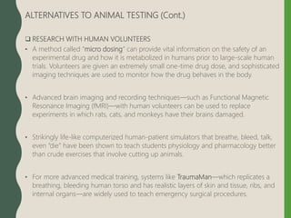 Animal Experimentation- Contemporary Issue | PPTX
