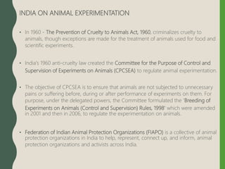 Animal Experimentation- Contemporary Issue | PPTX