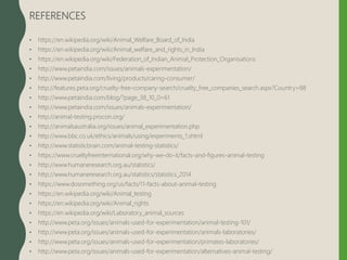 Animal Experimentation- Contemporary Issue | PPTX