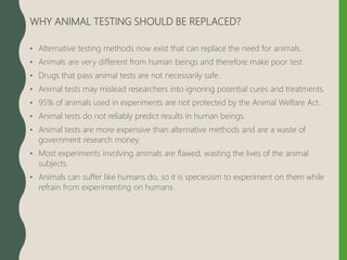 Animal Experimentation- Contemporary Issue | PPTX