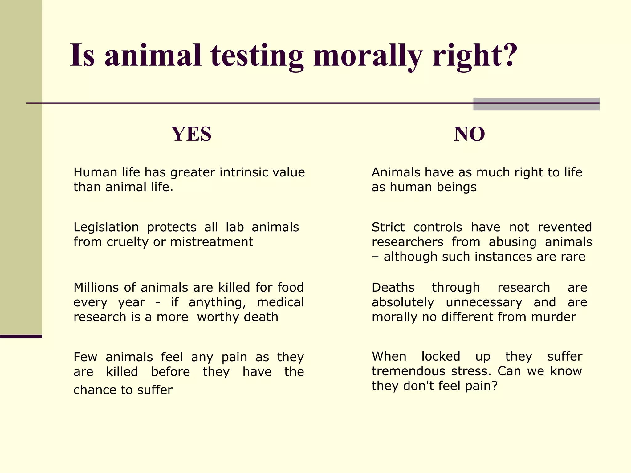 Animal experimentation | PPT
