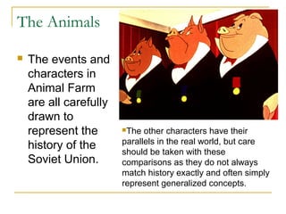 Animal farm (Test) | PPT