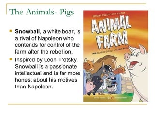 Animal farm (Test) | PPT