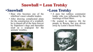 Animal farm | PPTX