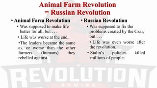 Animal farm | PPTX
