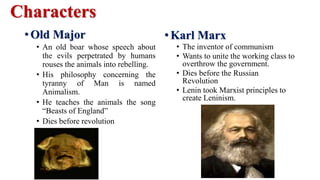 Karl Marx Animal Farm