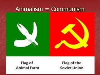 Animal Farm.ppt