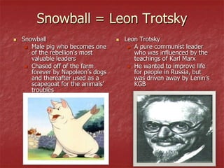 Animal Farm.ppt