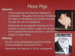 Animal Farm.ppt