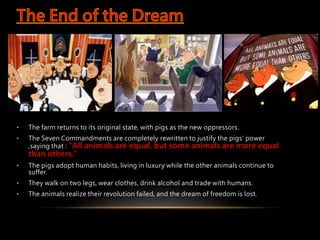 The Summary Of Animal Farm By George Orwell | PPTX