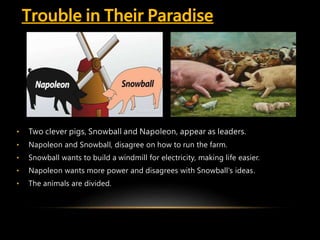 The Summary Of Animal Farm By George Orwell | PPTX