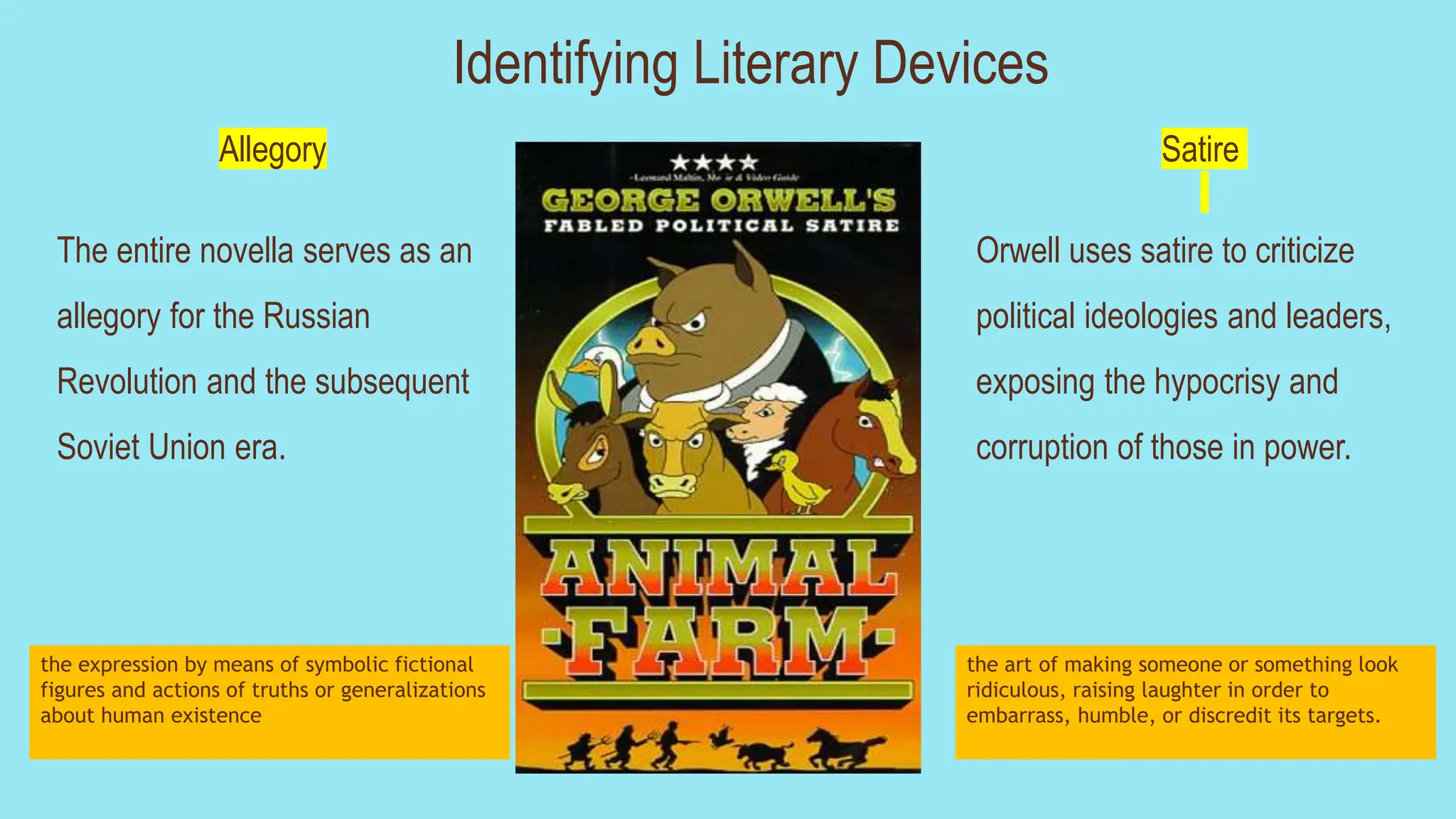Animal Farm By George Orwell - Notes and Analysis | PPTX