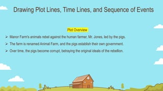 Animal Farm By George Orwell - Notes and Analysis | PPTX