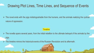Animal Farm By George Orwell - Notes and Analysis | PPTX