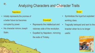 Animal Farm By George Orwell - Notes and Analysis | PPTX