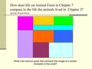 Animal Farm. This presentatin is about Animal Farm | PPT