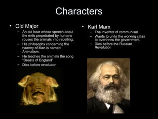 Animal Farm and Russian Revolution | PPT