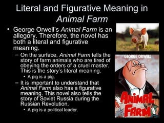 Animal Farm and Russian Revolution | PPT