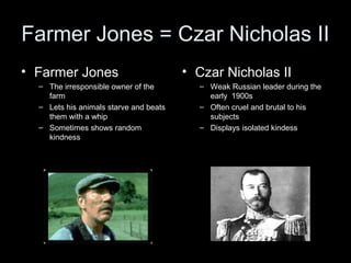 Animal Farm Mr Jones Czar Nicholas Ii