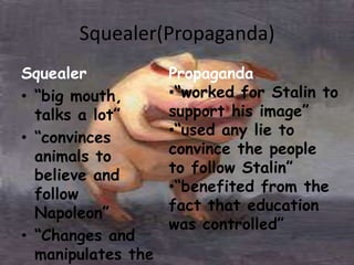 Animal farm and the russian revolution | PPT