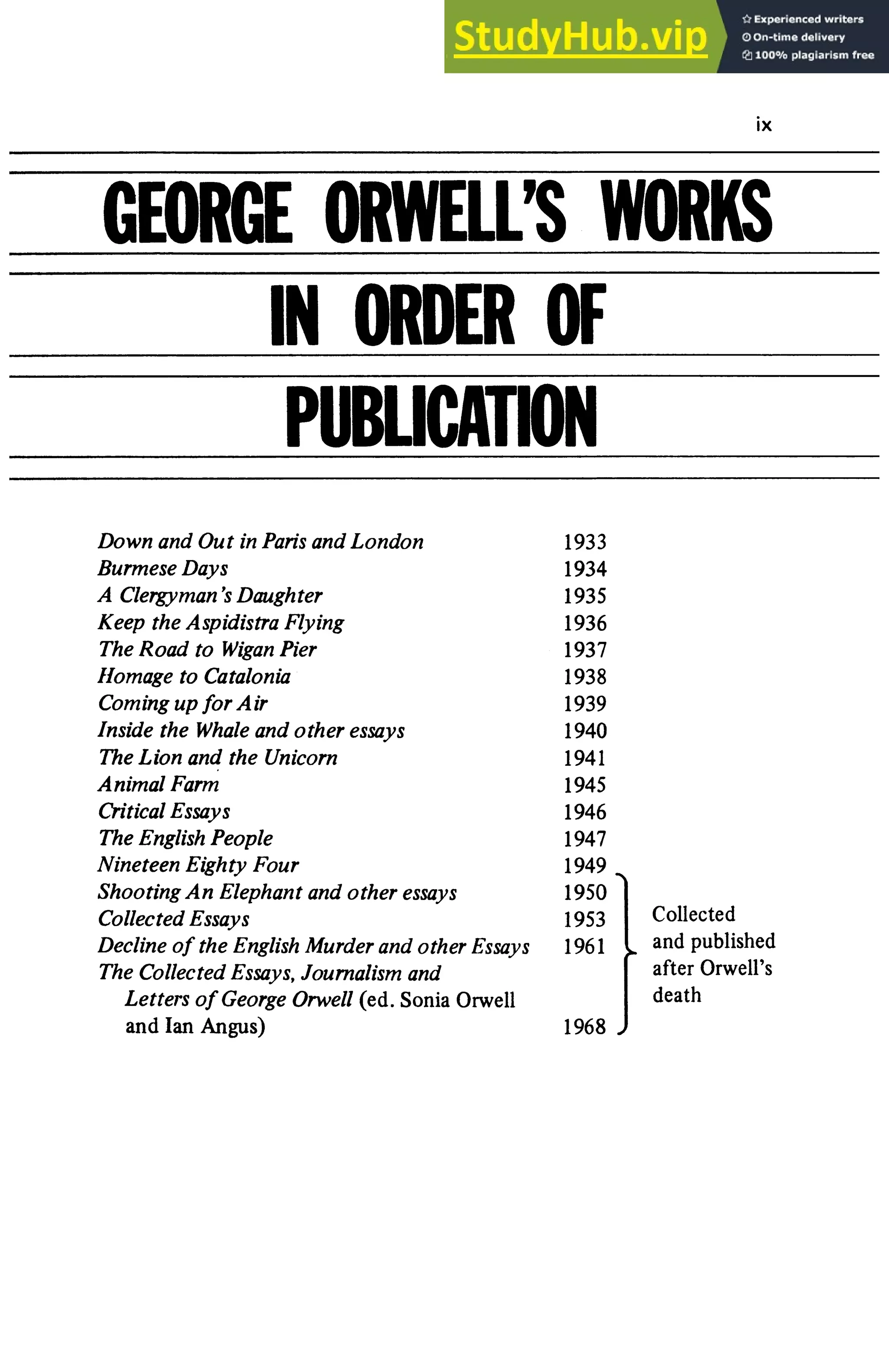 Animal Farm By George Orwell | PDF