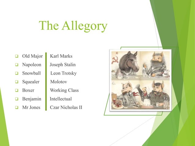 animal farm by george orwel presentation.pptx