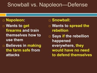 Animal farm Chapter 5 | PPTX