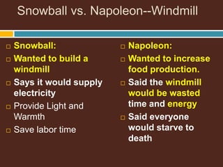 Animal Farm Snowball Vs Napoleon