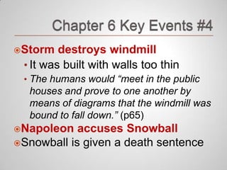 Animal Farm Chapter 6 | PPTX