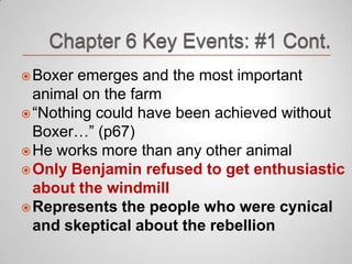 Animal Farm Chapter 6 | PPTX