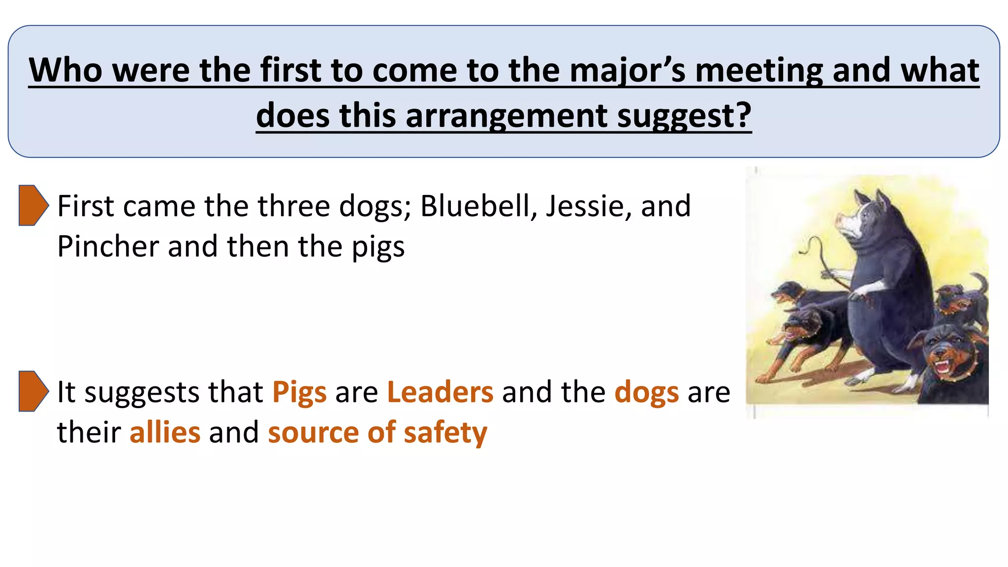 Animal Farm Chapter 1 Part 1.pptx