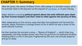 Animal Farm Chapter 1 ONE Reference .pptx