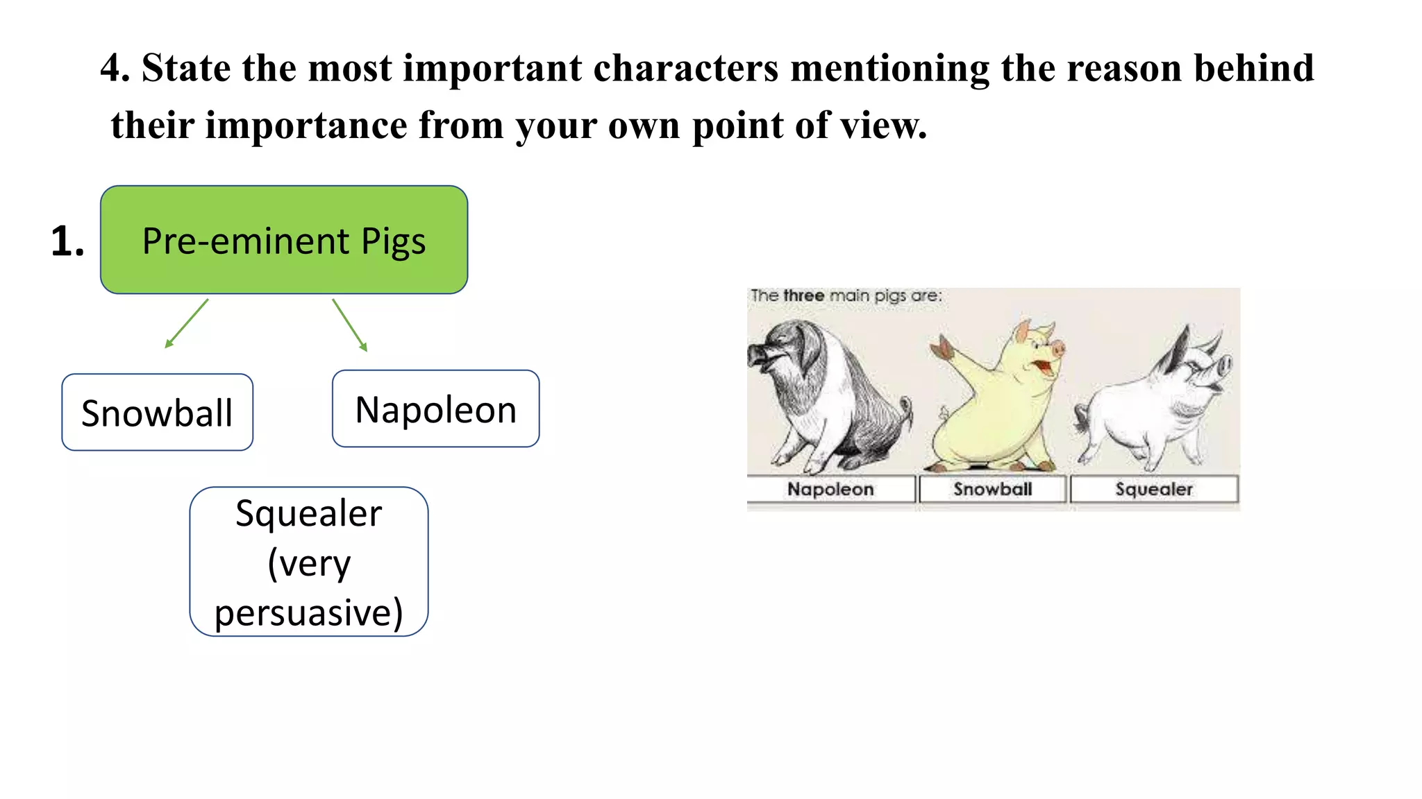 Animal Farm Chapter 2 Part 1.pptx