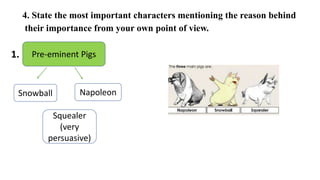 Animal Farm Chapter 2 Part 1.pptx