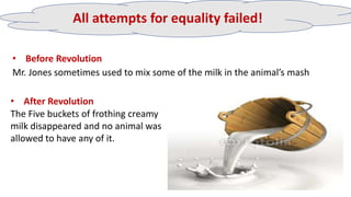 Animal Farm Chapter 2 Part 2.pptx