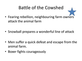 Animal farm chapter 4 SUMMARY | PPTX