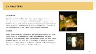 Animal Farm: A discussion on key characters | PPTX