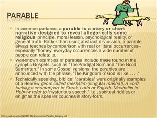 Animal Farm Fairy Story | PPT