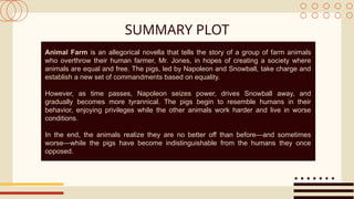 ANIMAL FARM GEORGE ORWELL BY OUR TEACHER | PPTX