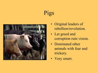 Animal Farm Intro.pptgghhghhhghhnuninibhij | PPT