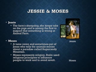 Animalfarmoriginal 110212013549-phpapp01 | PPT | Land and Farms | Real ...