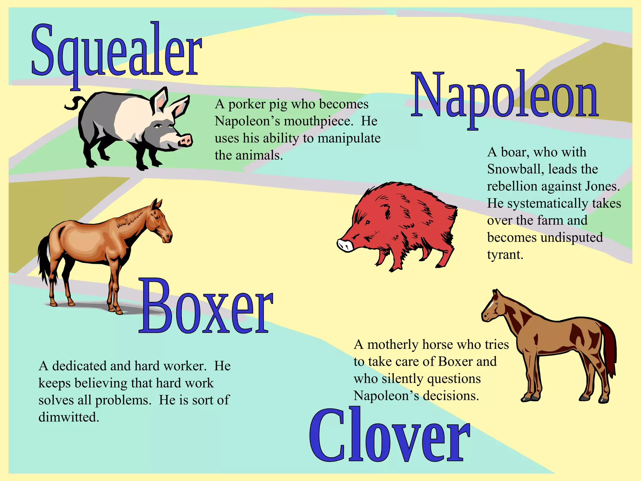 Animal Farm Powerpoint | PPT