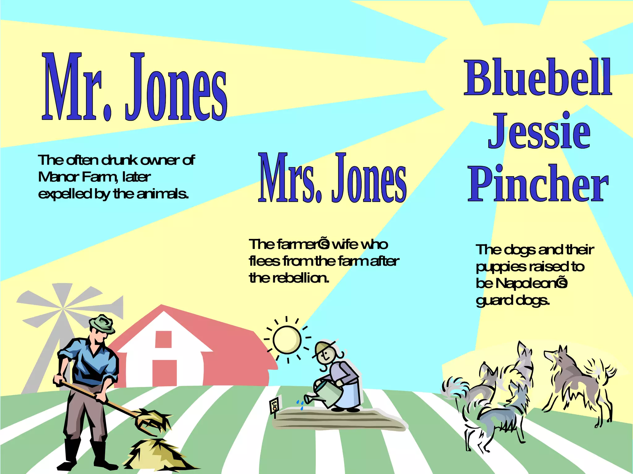 Animal Farm Powerpoint | PPT