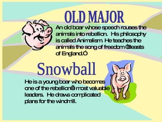 Animal Farm Powerpoint | PPT
