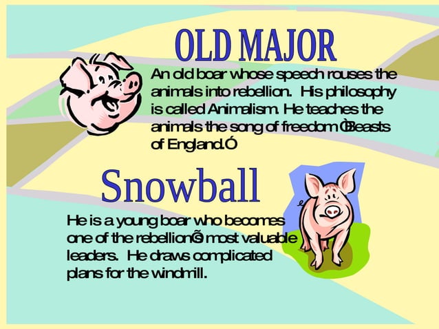 Animal Farm Powerpoint | PPT