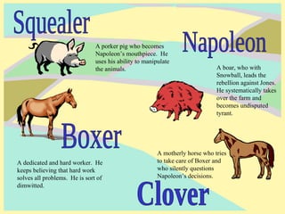 Animal Farm Powerpoint | PPT